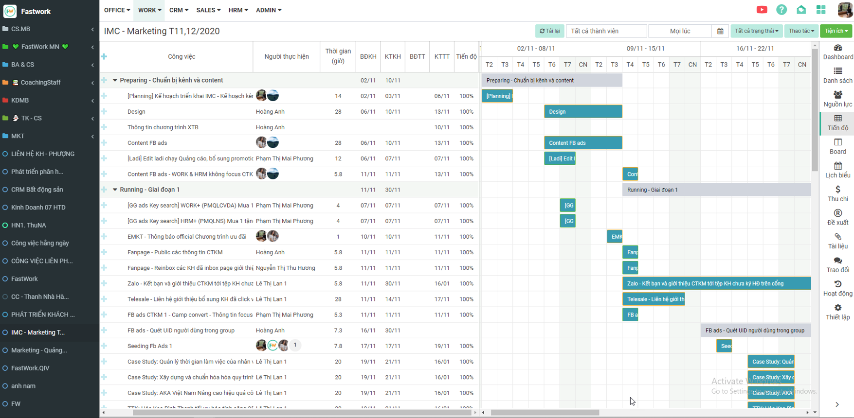 Hướng dẫn xây dựng bảng công việc WBS trong quản lý dự án từ A-Z