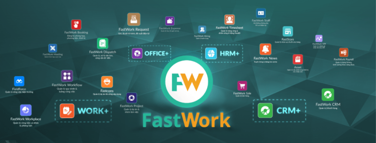 Review 3 phần mềm quản lý doanh nghiệp tốt nhất: FastWork, Base, Misa
