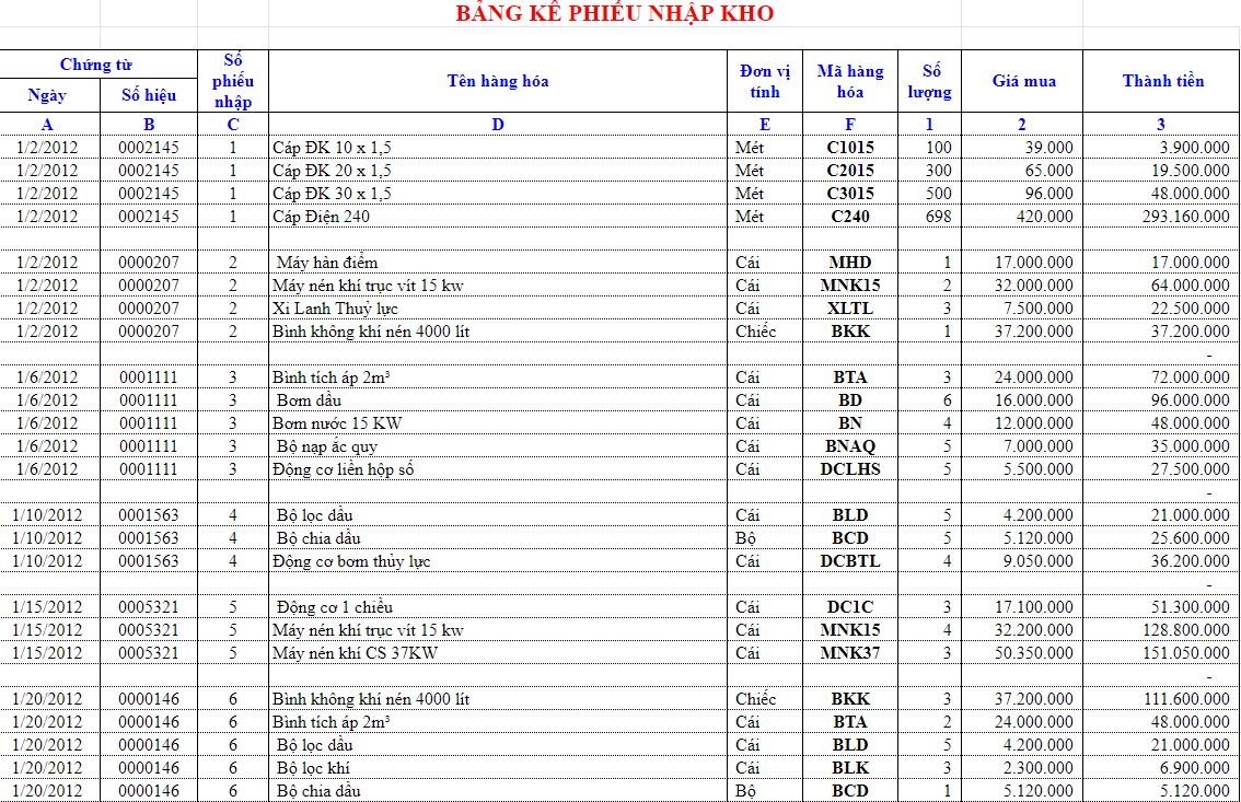 Mẫu file quản lý xuất nhập tồn kho bằng Excel miễn phí 2023