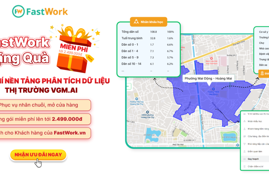 Kiến thức - Fastwork - Nền tảng quản trị & điều hành doanh nghiệp toàn diện